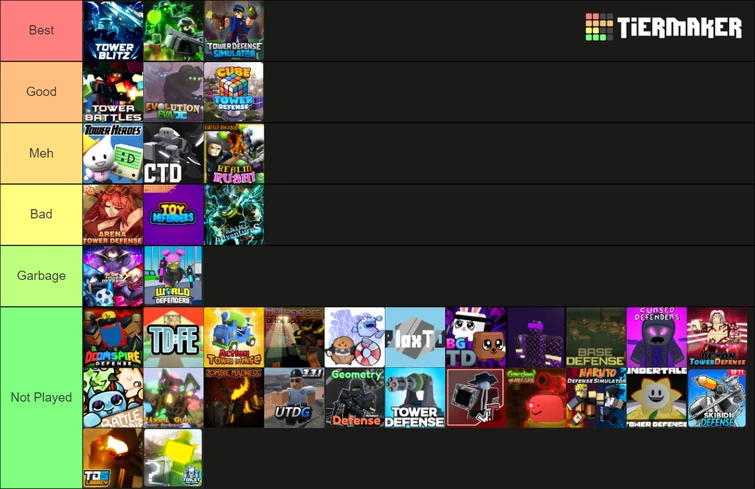 Discuss Everything About Tower Defense Simulator Wiki | Fandom