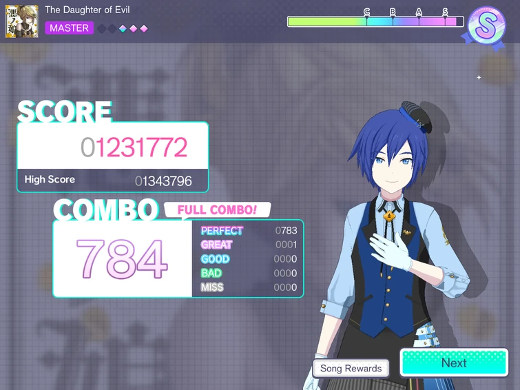 I’m so upset… | Fandom