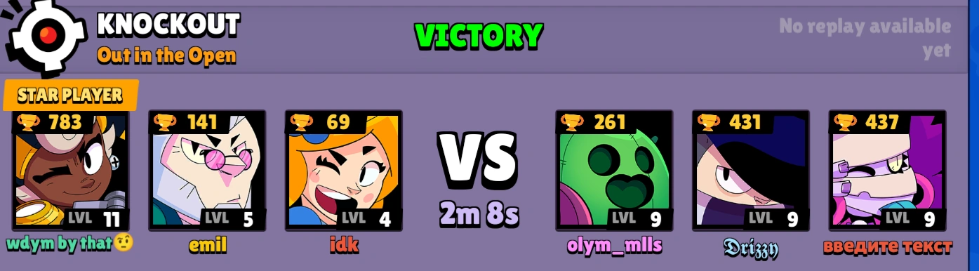 Peak matchmaking | Fandom