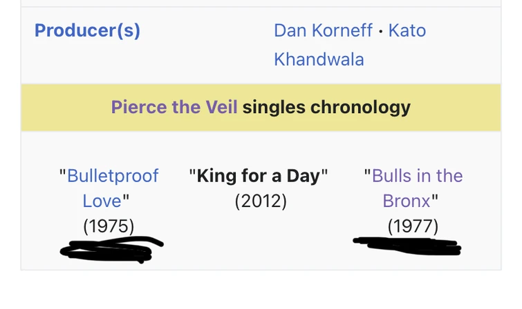 15 random shitposts cuz why not | Fandom