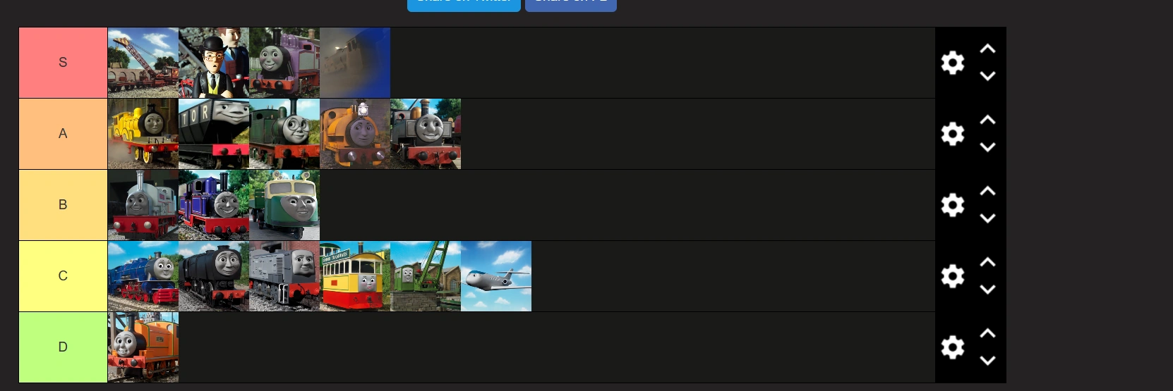 Ranking The Hit Newbies Because Bored | Fandom