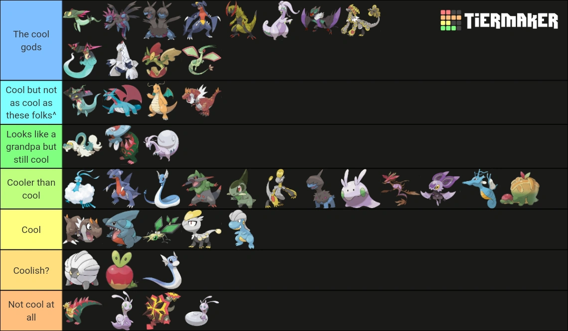 Cool tier for dragons | Fandom