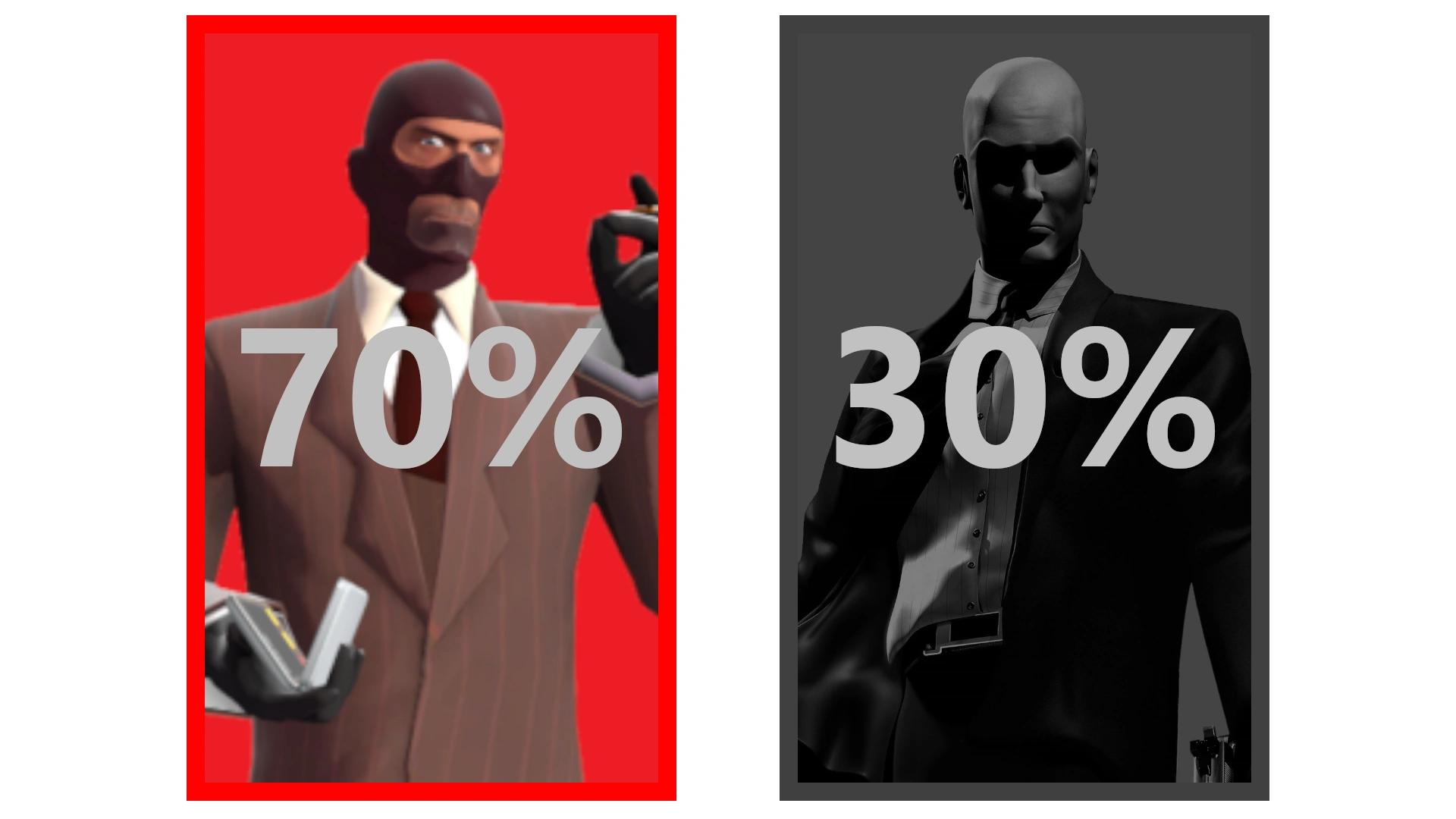 Spy wins | Fandom