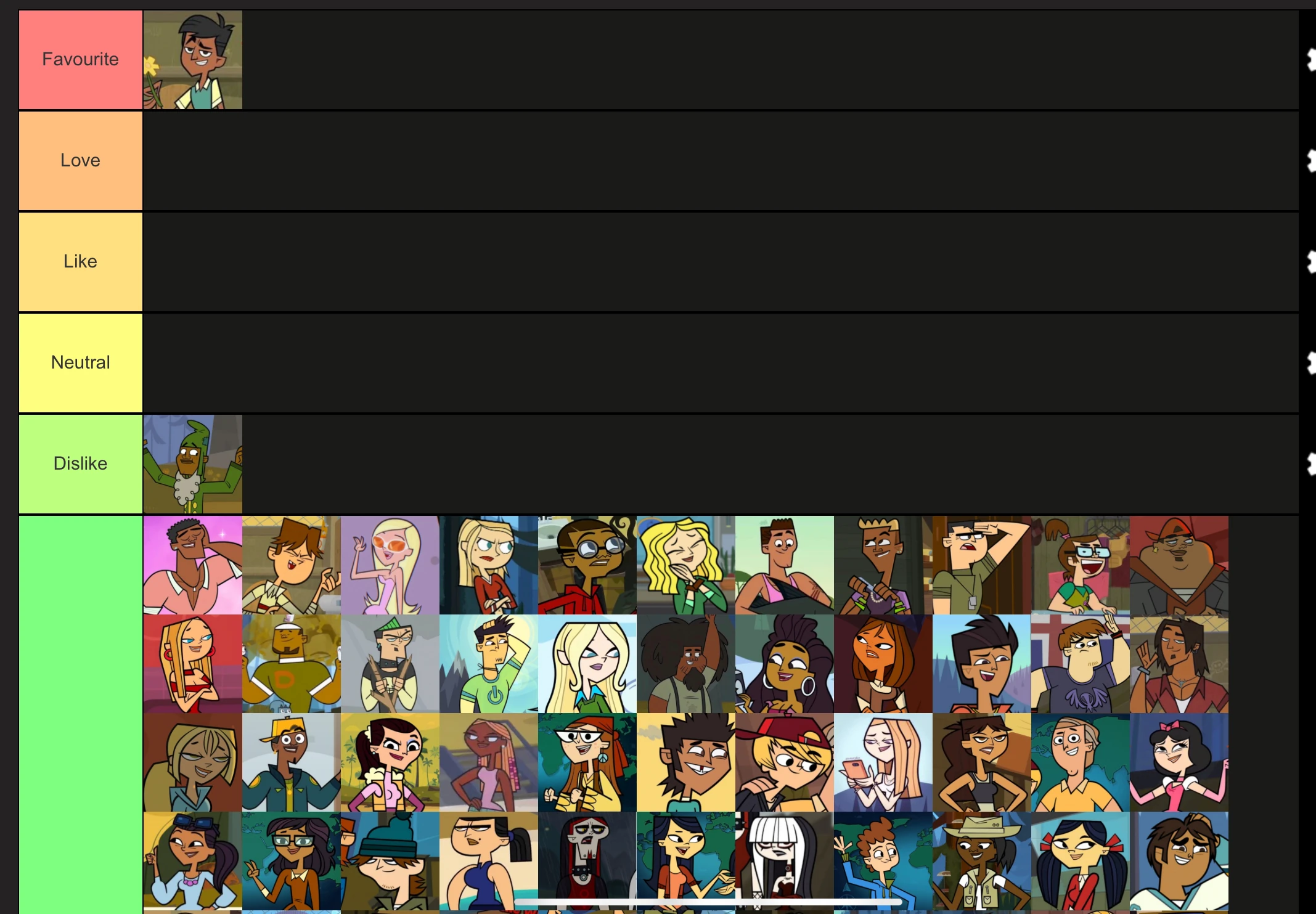 My Tier List Rankings /JJJJJJ | Fandom