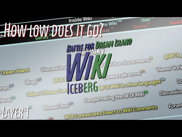 what the heck is a beef and fries Wiki (just a little rant) | Fandom