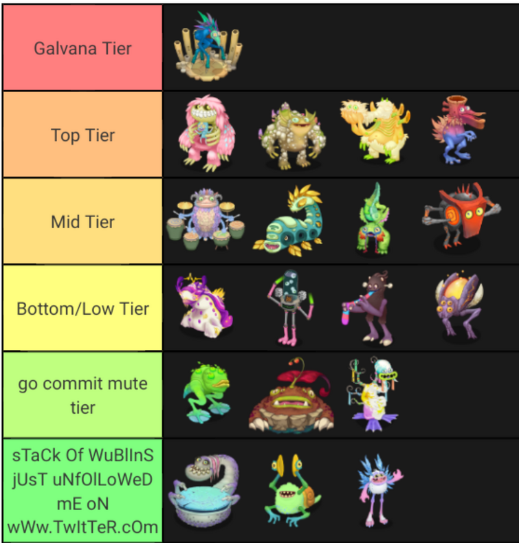 Wublins Tier | Fandom