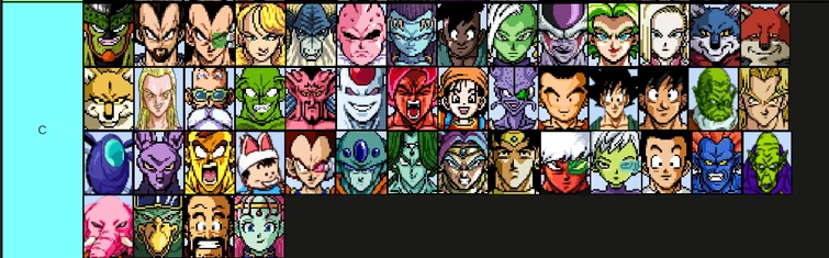 DEFINITIVE DB TIER LIST(Purely Opinion Based) | Fandom