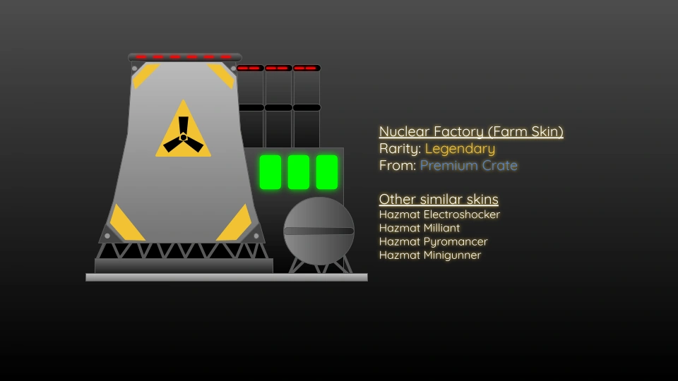 Nuclear Set (I Made) | Fandom