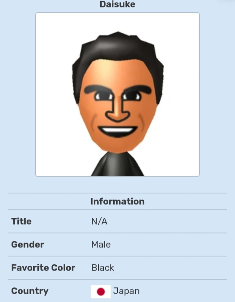 If the Miis were Pokémon Trainers: Daisuke (Wii U/3DS) | Fandom