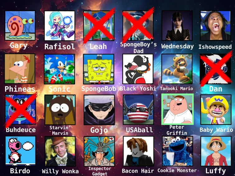 Multiversal Elimination Game | ROUND 5 | Fandom