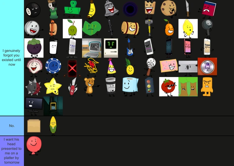 Here’s my official opinion on I believe every single inanimate insanity ...