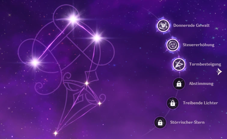 Discuss Everything About Genshin Impact Wiki | Fandom