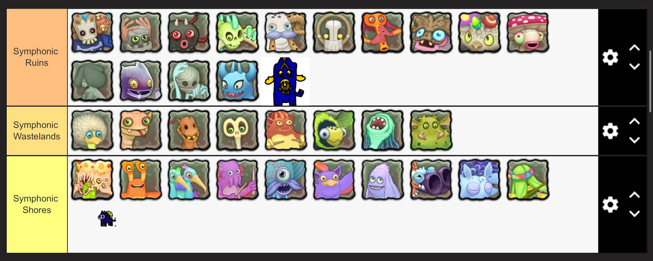 MSM Wiki makes Islands! | Day 2 | Fandom