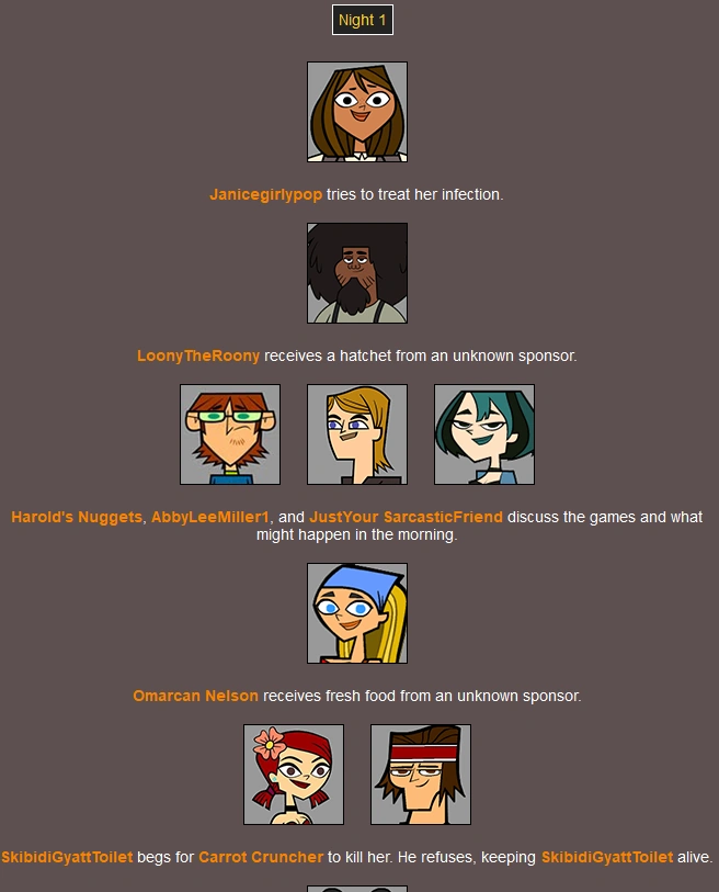 TOTAL DRAMA WIKI USERS HUNGER GAMES! #2 | Fandom