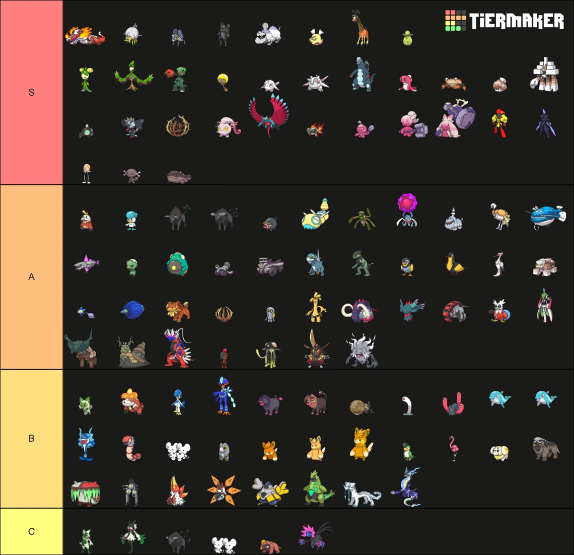 Pok mon SV Tier List Fandom