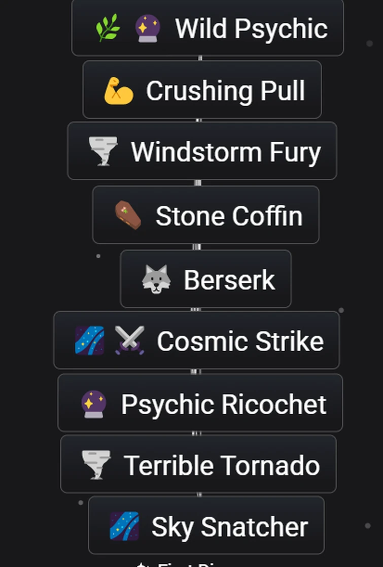 Discuss Everything About The Strongest Battlegrounds Rblx Wiki | Fandom