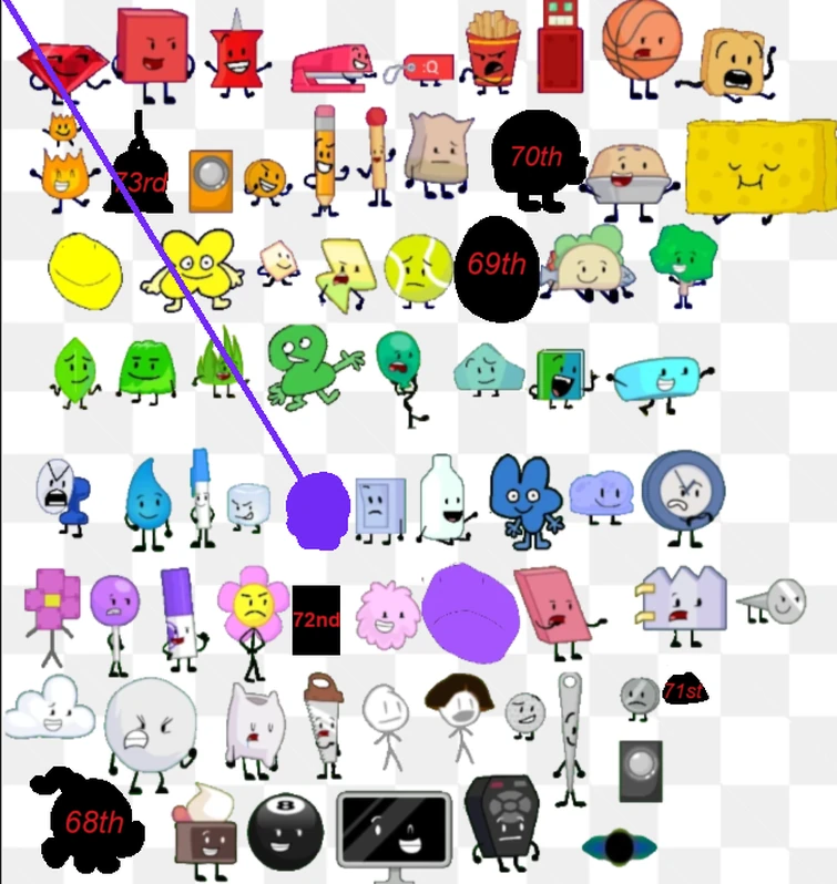 Most liked reply decides who gets eaten by minecraft dollar 8 | Fandom