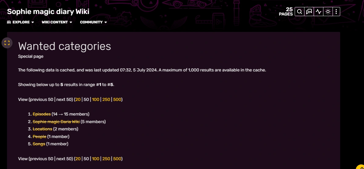 Wanted Categories Complete | Fandom