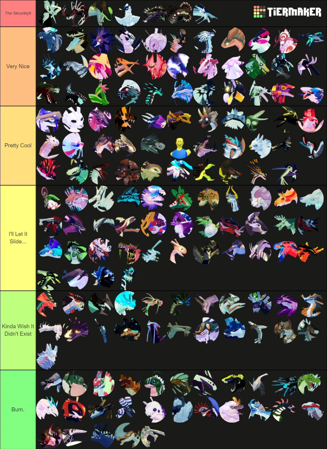 CoS tierlist mmm | Fandom