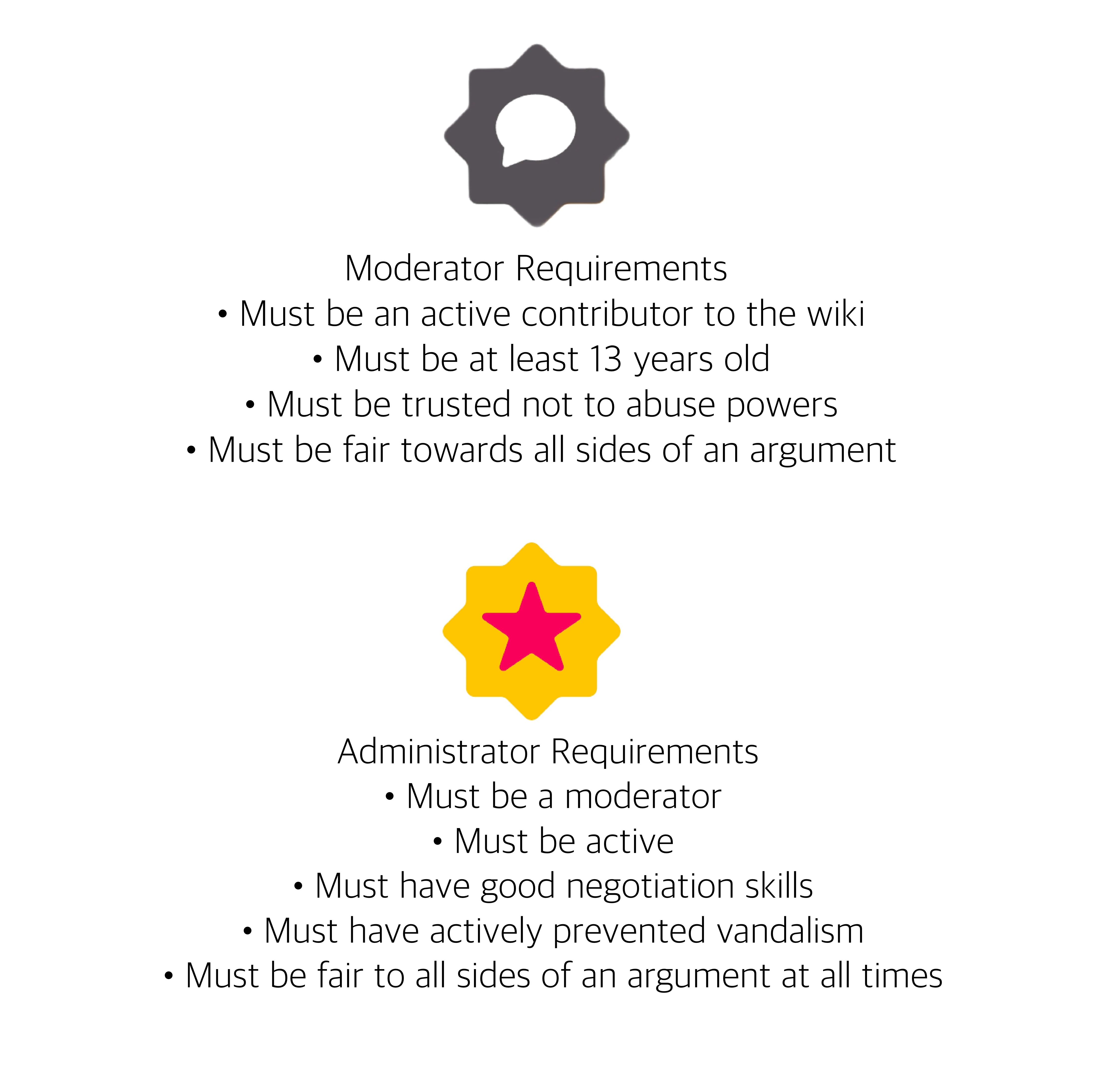 Updated criteria for moderator and administrator promotions | Fandom