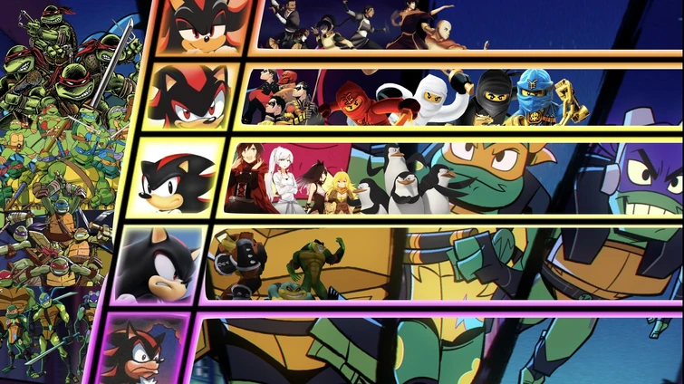 TMNT MU TIER LIST | Fandom