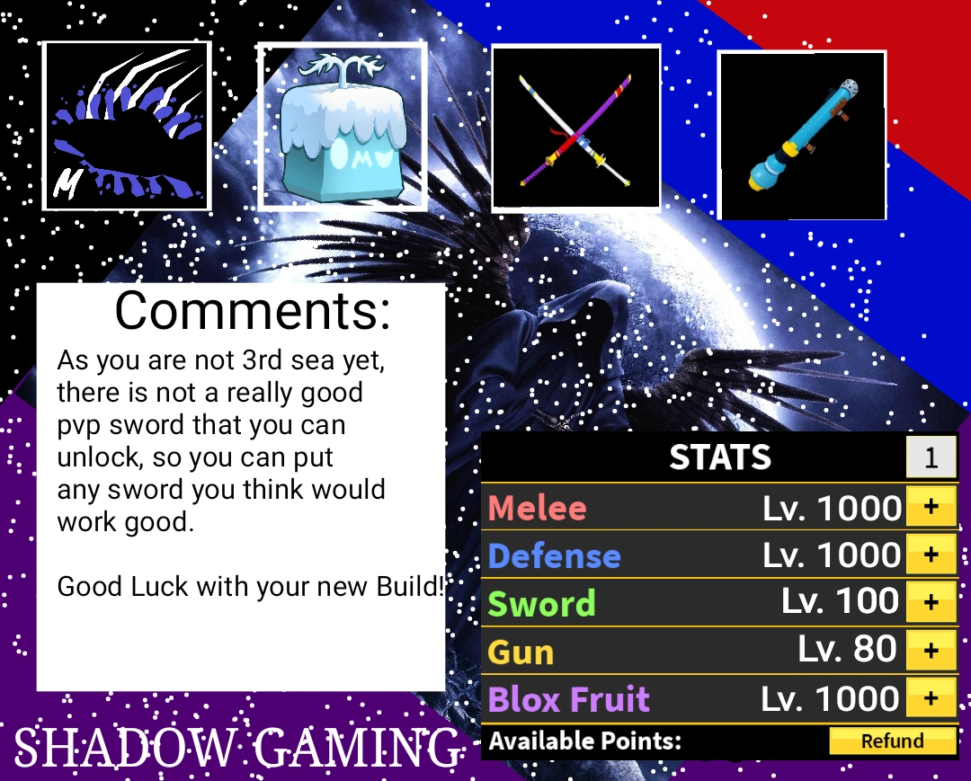 Build Maker | Fandom