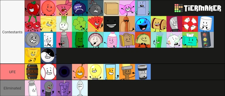 Inanimate Insanity Ultimate Cast Ep 5 | Fandom