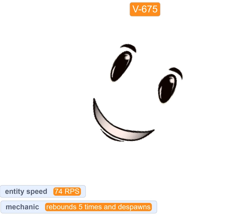 I found a scratch project where you can generate random entities, so i generated V-Section ...