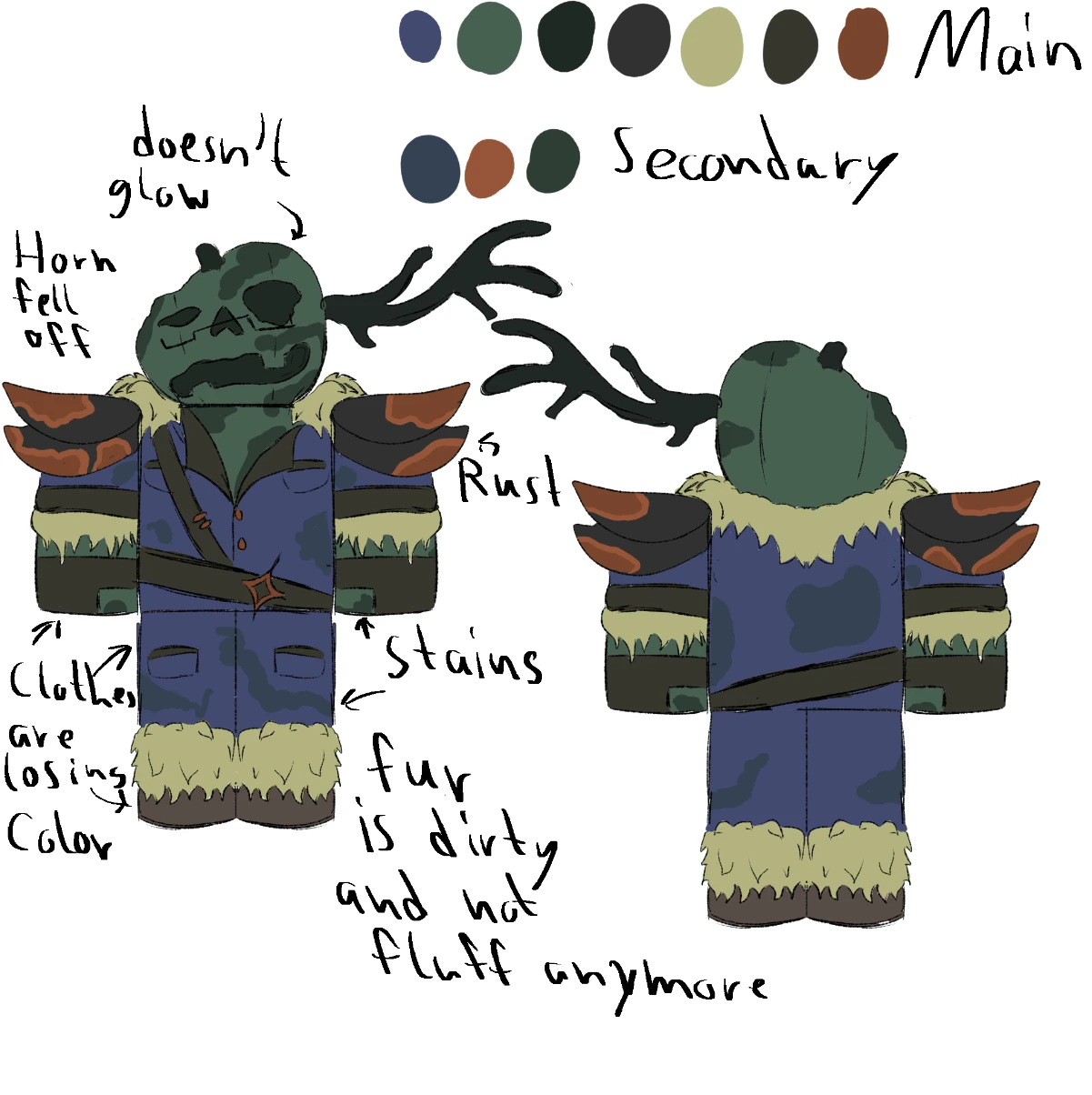 Rate this concept I made for termination protocol | Fandom