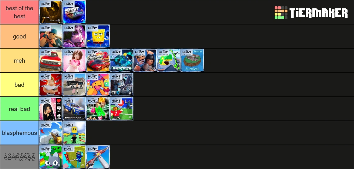 mega tokens tier list because yes | Fandom