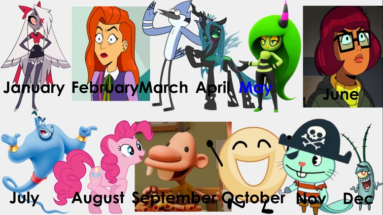Your Birth Month Is The Character You Are Married To | Fandom