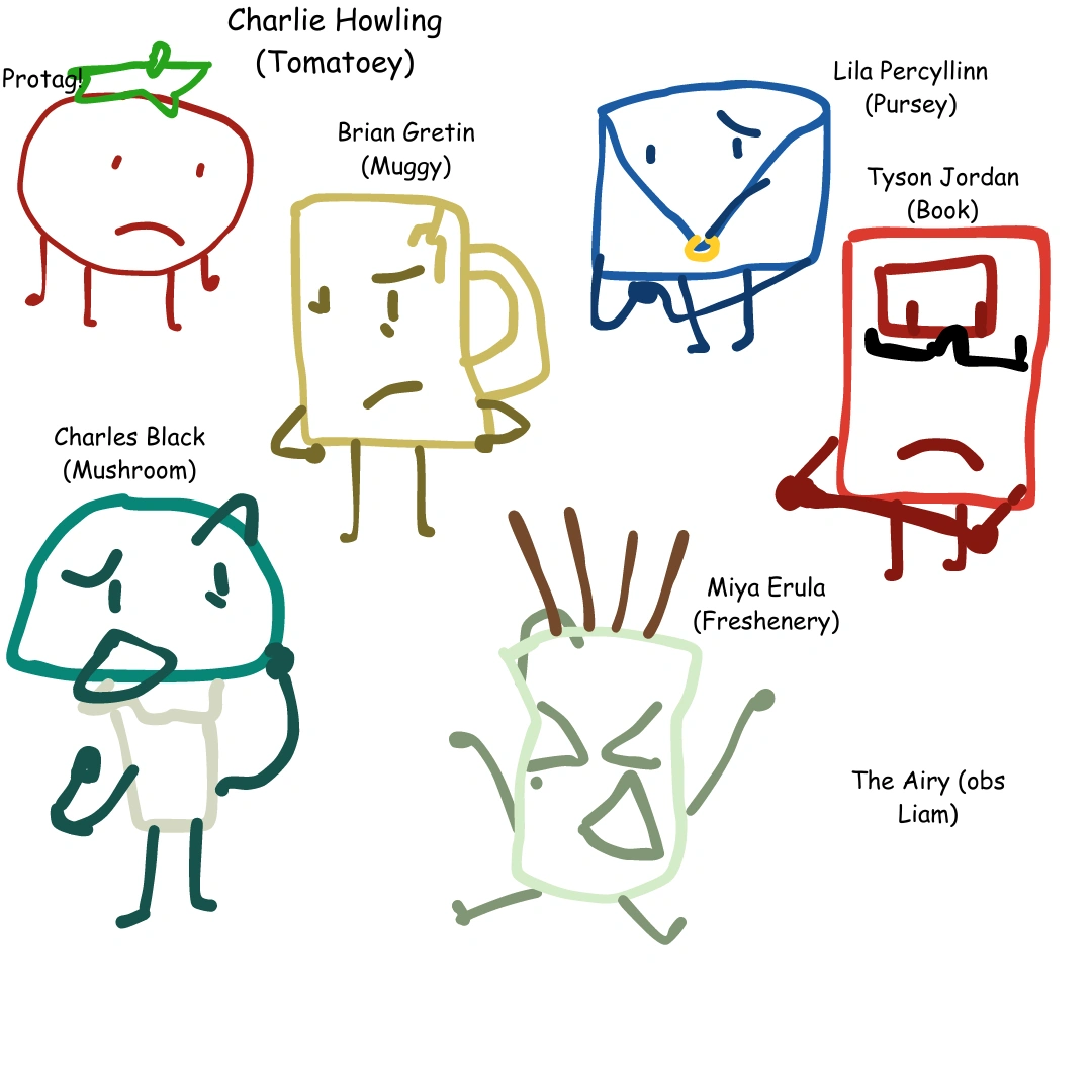 My hfjONE au thing | Fandom