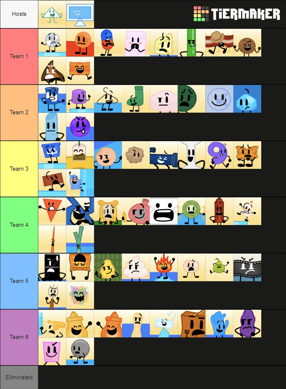 AIB Voting: Episode 1 | Fandom