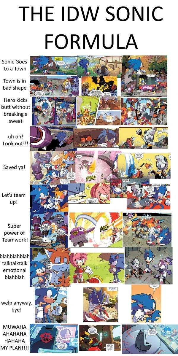 Sonic Meme 19 | Fandom