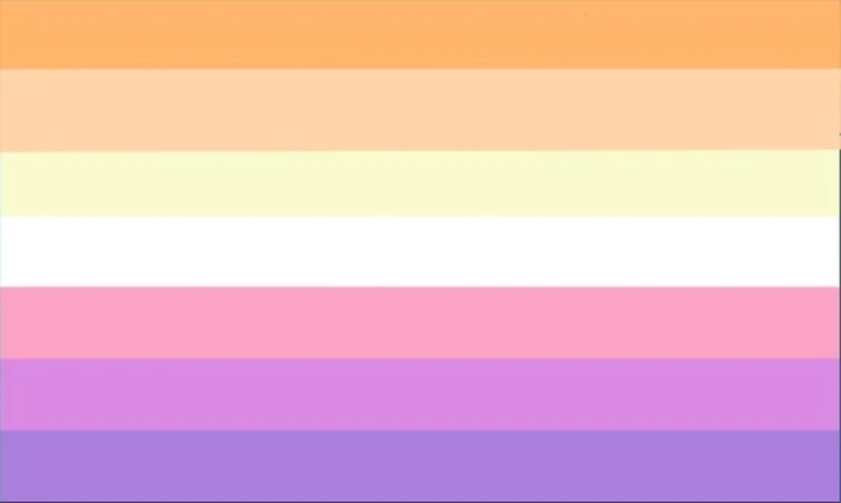 Discuss Everything About Gender Wiki | Fandom