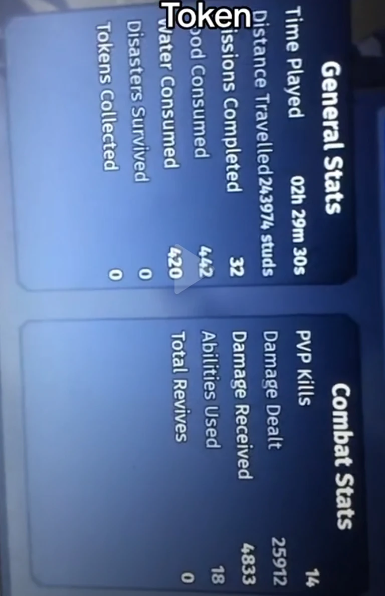 Is this enough for death token?? | Fandom