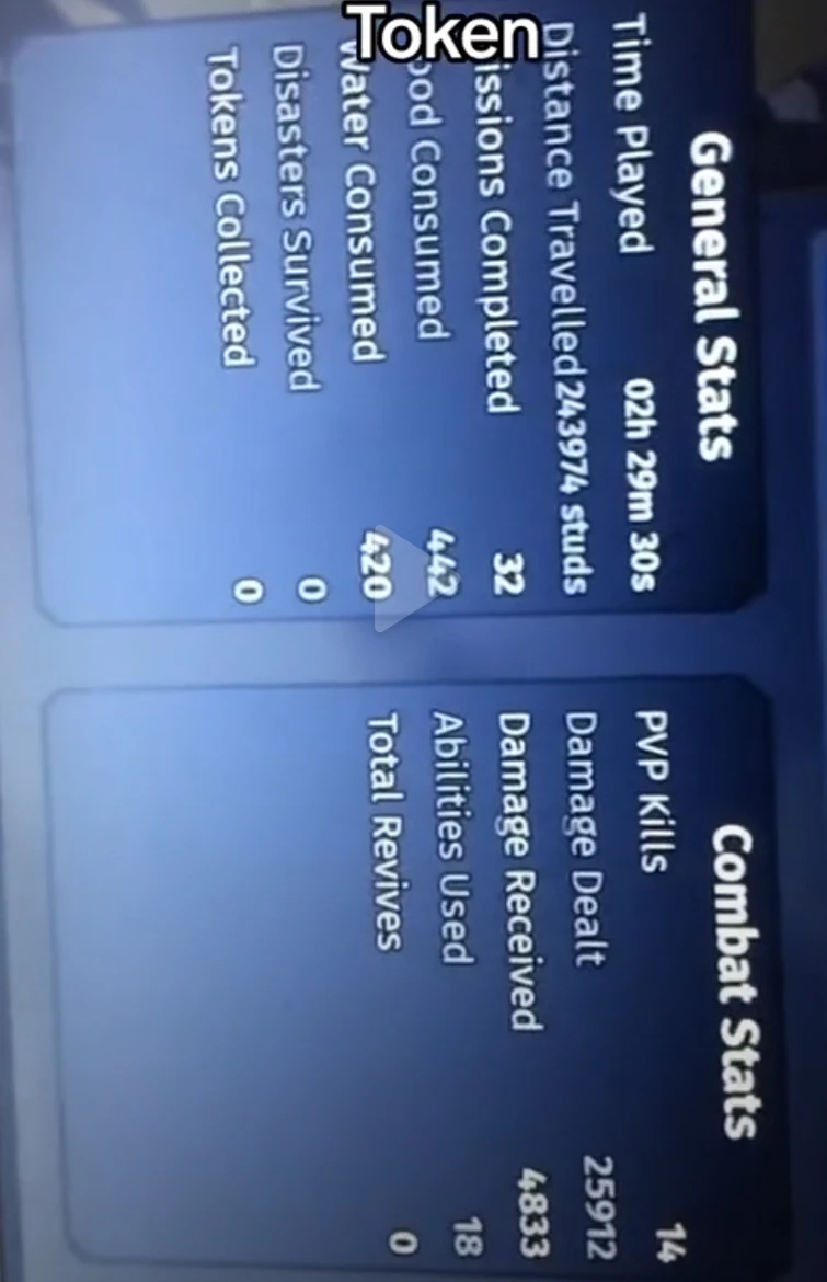 Is this enough for death token?? | Fandom