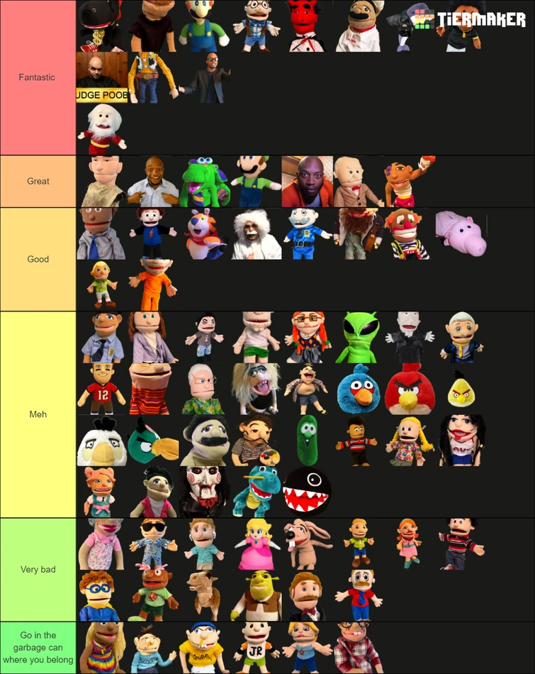 Here is my sml characters tier list | Fandom