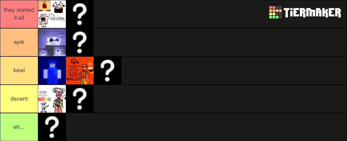 MY fanmade ocs tierlist (all my fanmade ocs) | Fandom