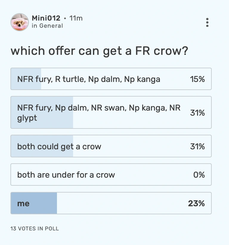 lf fr crow | Fandom