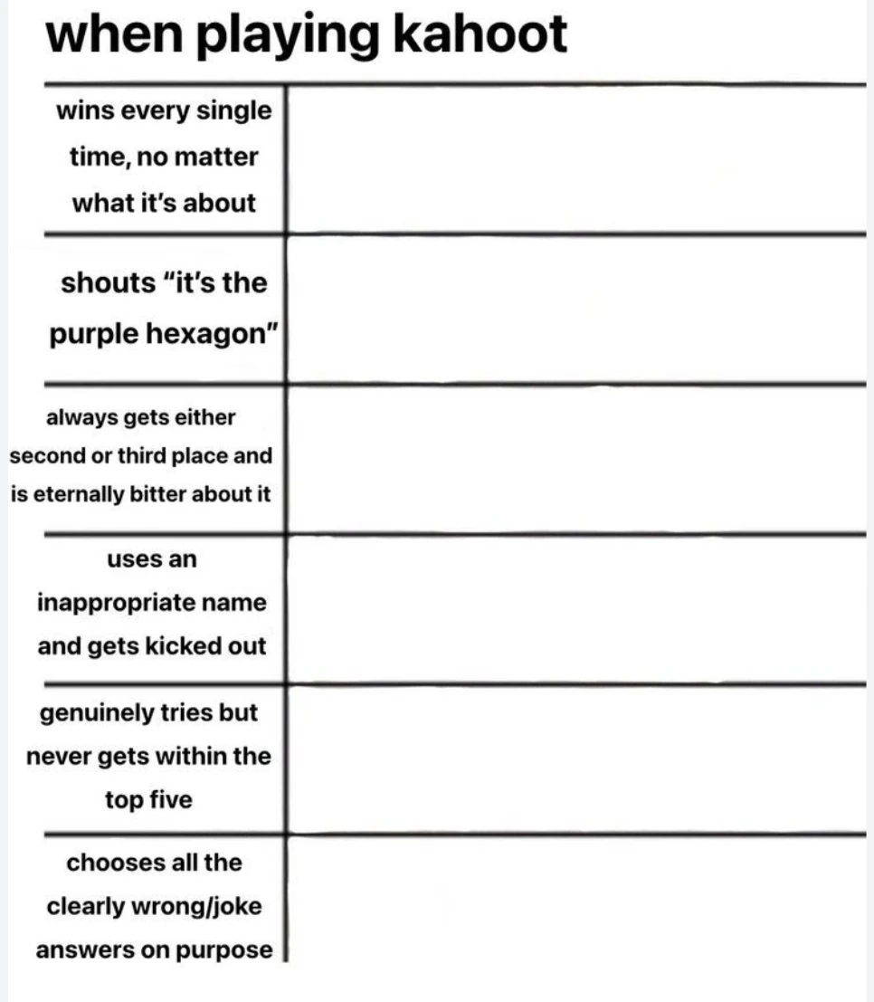 chat I want to do is that one funny character chart meme, but I don't ...