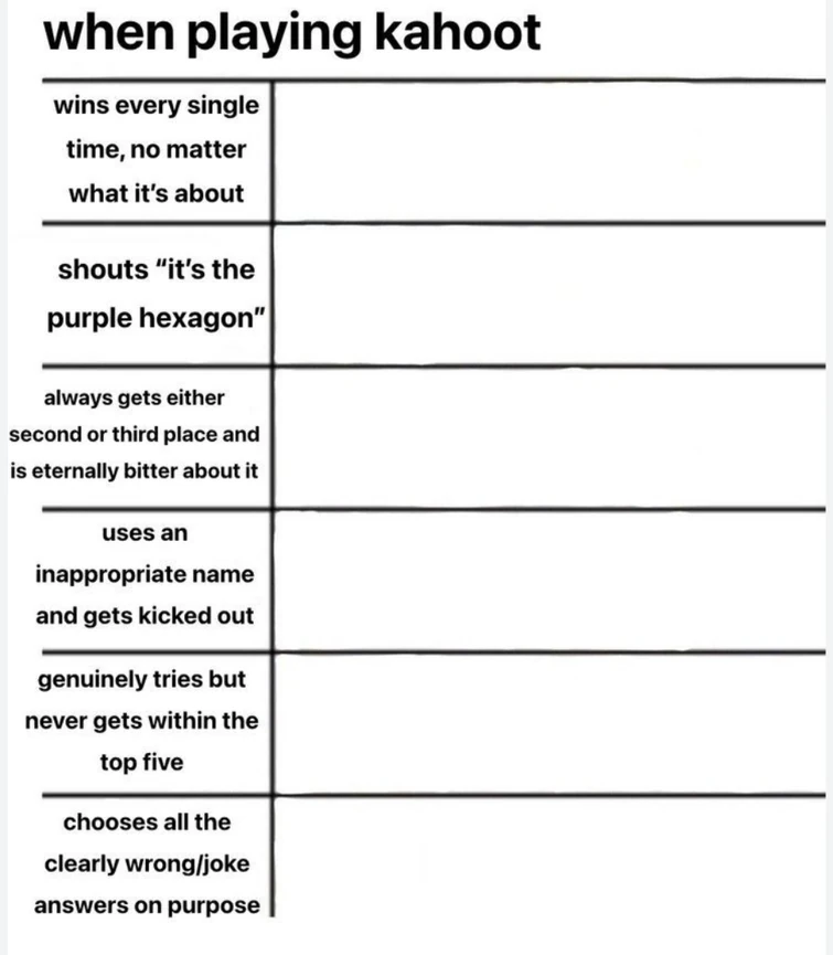 chat I want to do is that one funny character chart meme, but I don't ...