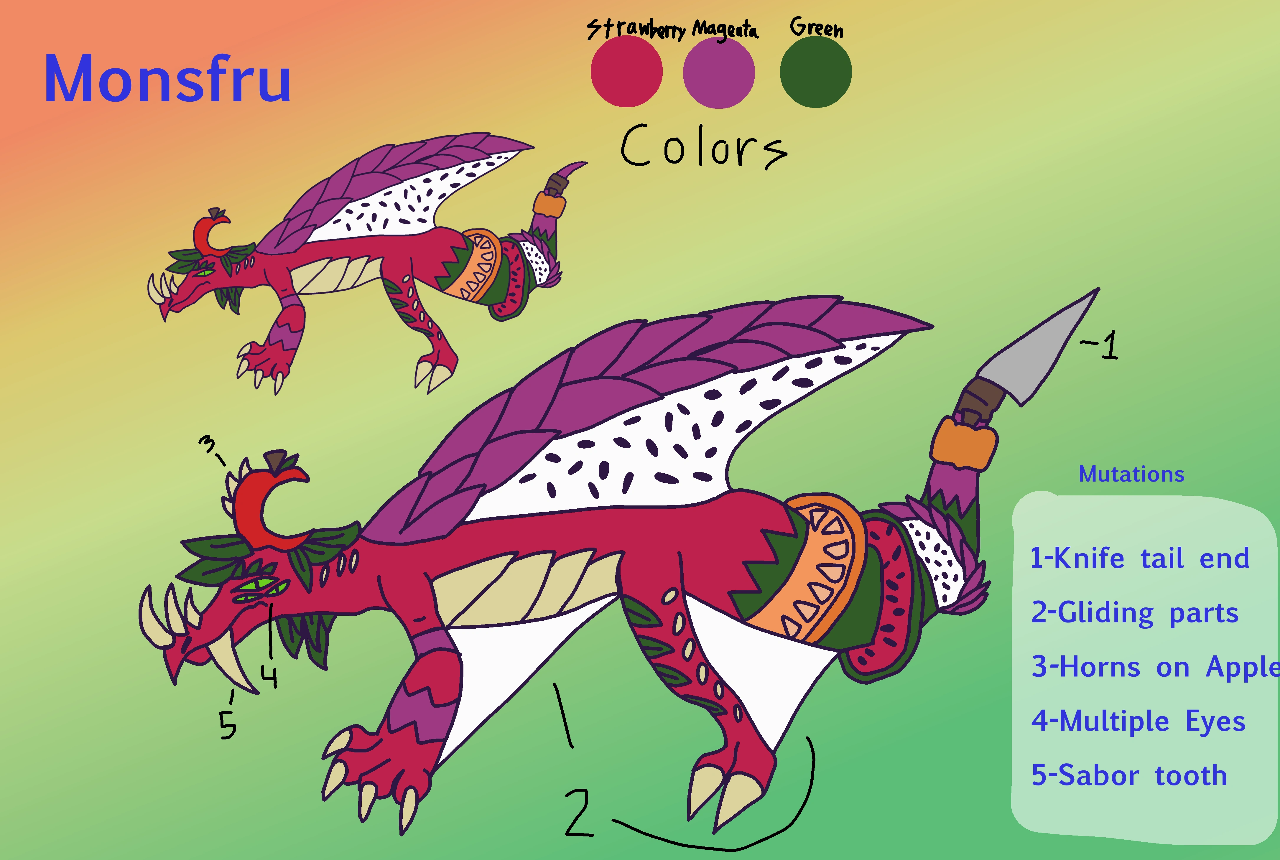 Haha funny fruit dragon | Fandom