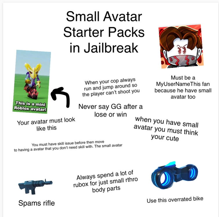 For those who have skill issues | Fandom