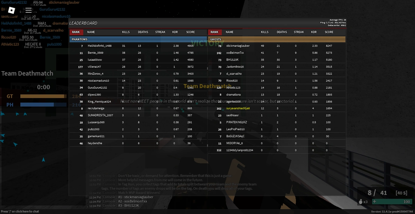 ig standing in one place works | Fandom