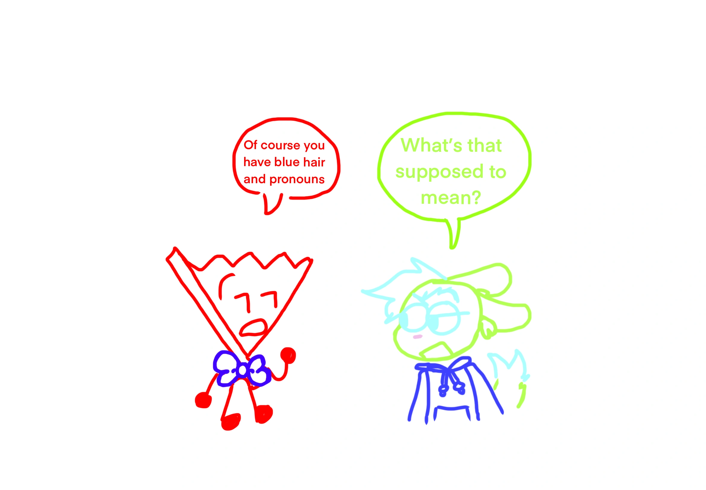 Well, I think I may have confirmed another kintype | Fandom