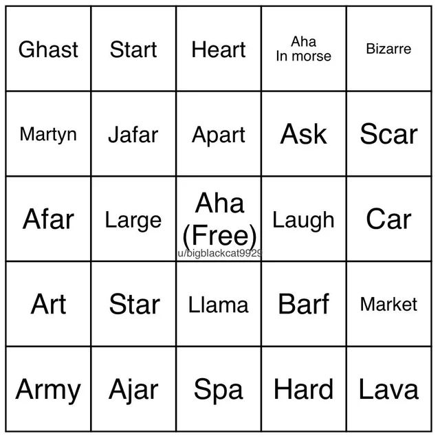 the "aha" bingo board from Last Life season 2 | Fandom