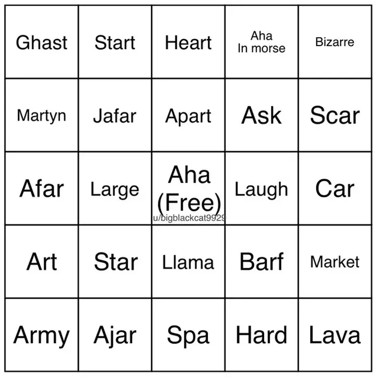 the "aha" bingo board from Last Life season 2 | Fandom