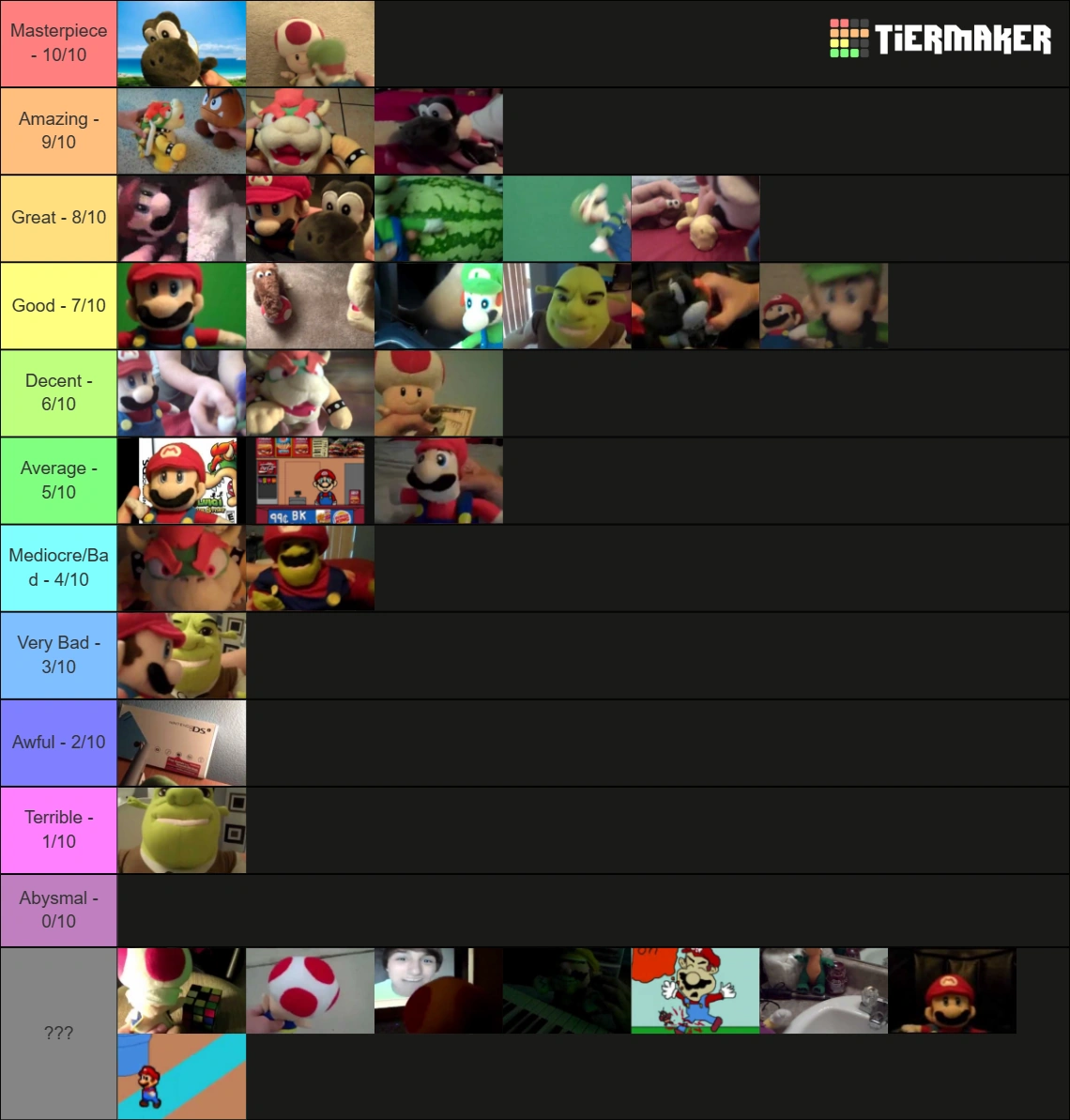 SML 2009 Tier List | Fandom