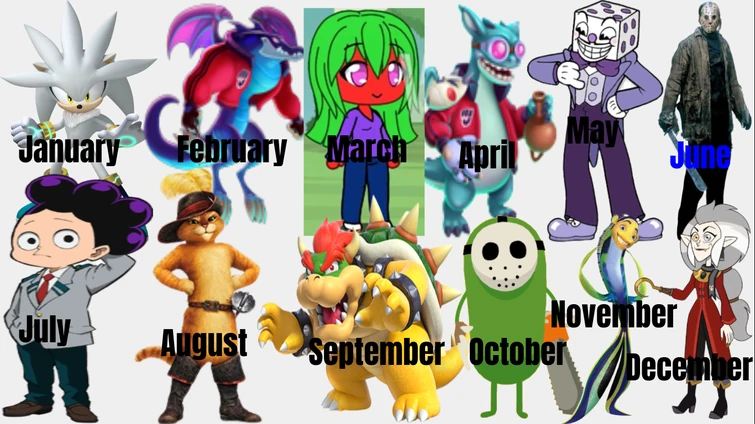 Your Birth Month Is Your Character! (Part 2) | Fandom